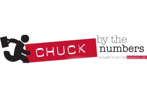 Chuck By The Numbers: An Infographic | ChuckTV.net